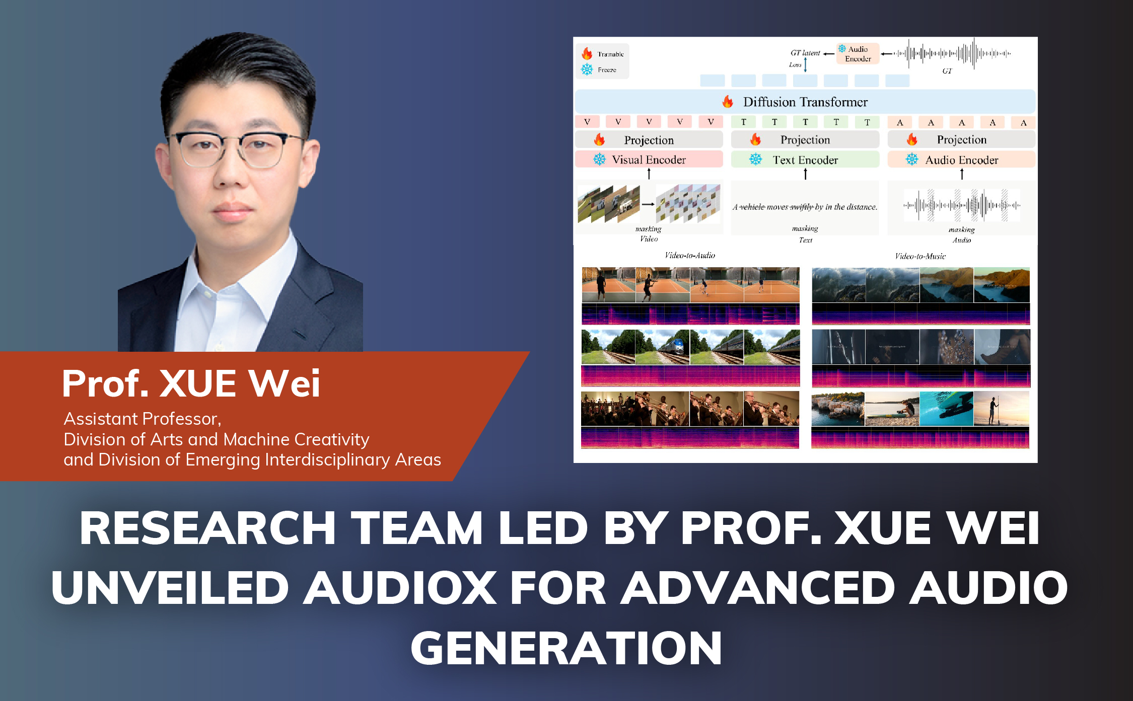 Research Team Led by Prof. XUE Wei Unveiled AudioX for Advanced Audio Generation | Academy of ...